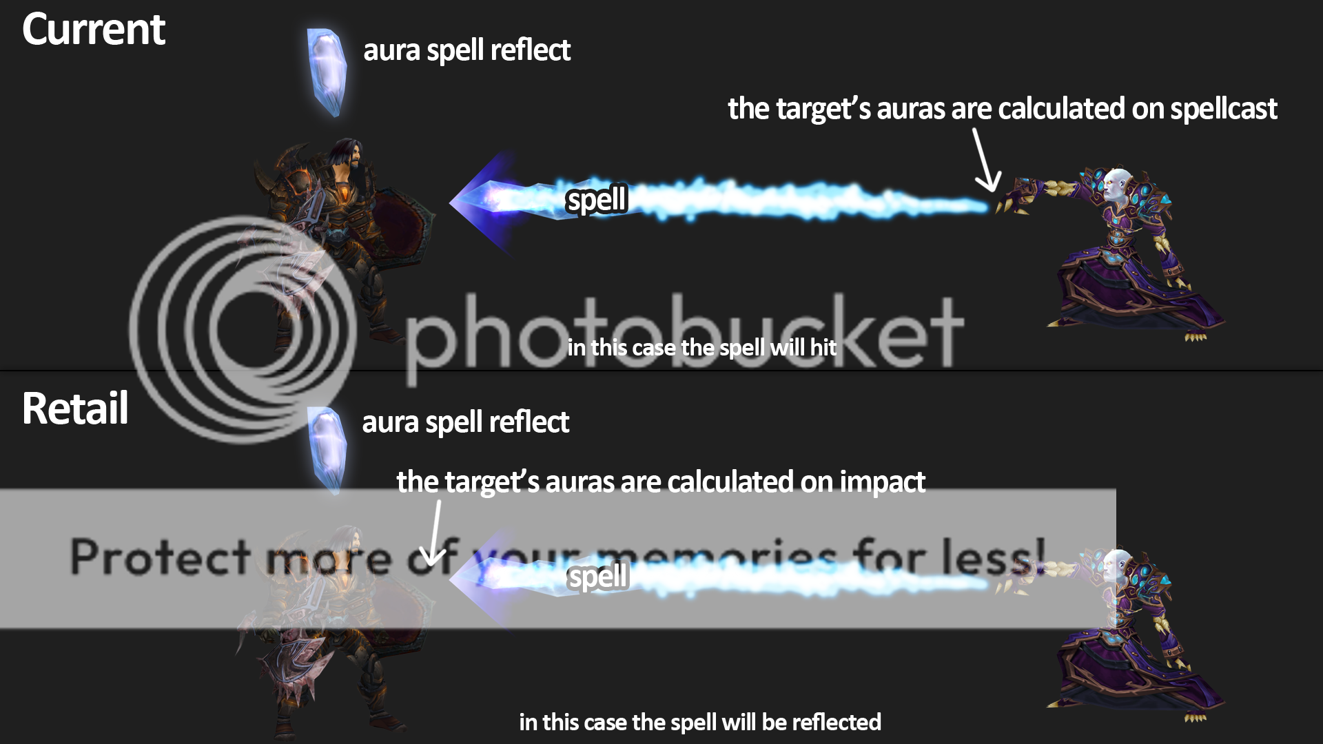 [Missiles] Result of a spell is decided before it reaches the target · Issue #577 · TrinityCore ...